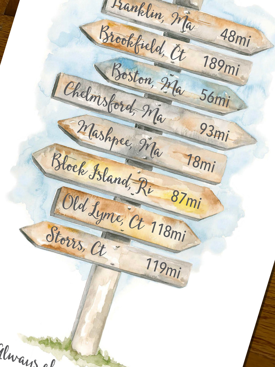 Personalized Directional Watercolor art – Greco Design Shop